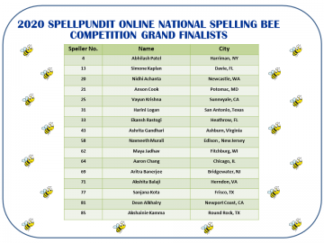 2020 SPELLPUNDIT ONLINE NATIONAL SPELLING BEE COMPETITION GRAND FINALS ...