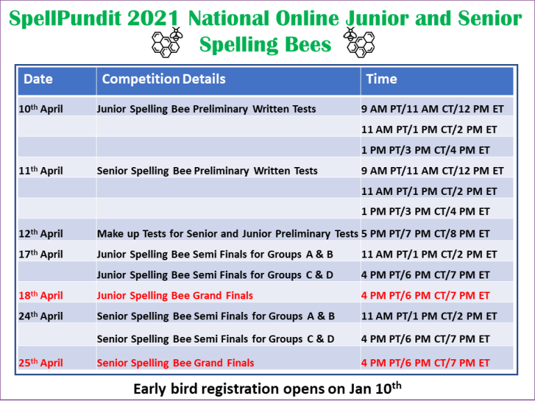 SpellPundit 2021 National Online Junior and Senior Spelling Bee ...