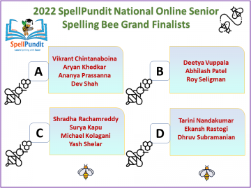 SpellShakti – Spelling Tips and Resources