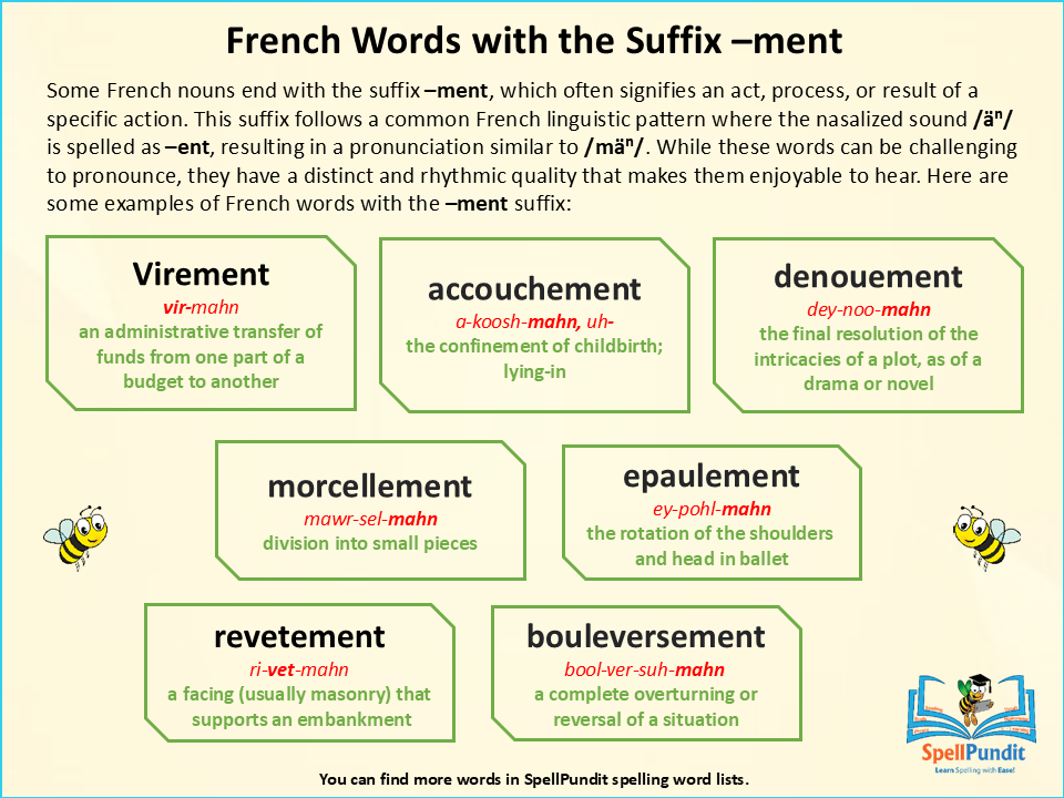 SpellPundit – SpellPundit’s Blog with Spelling and Vocabulary Tips